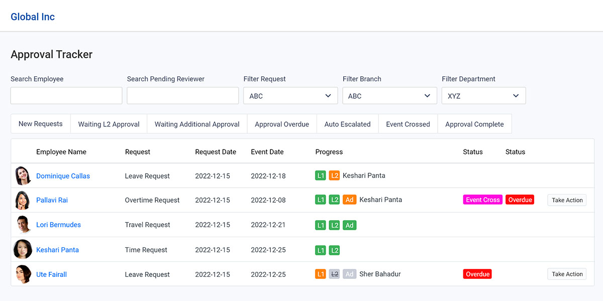 RigoHR - New Rigo Human Resources and Payroll Software