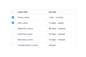 RigoHR - Leave and Time