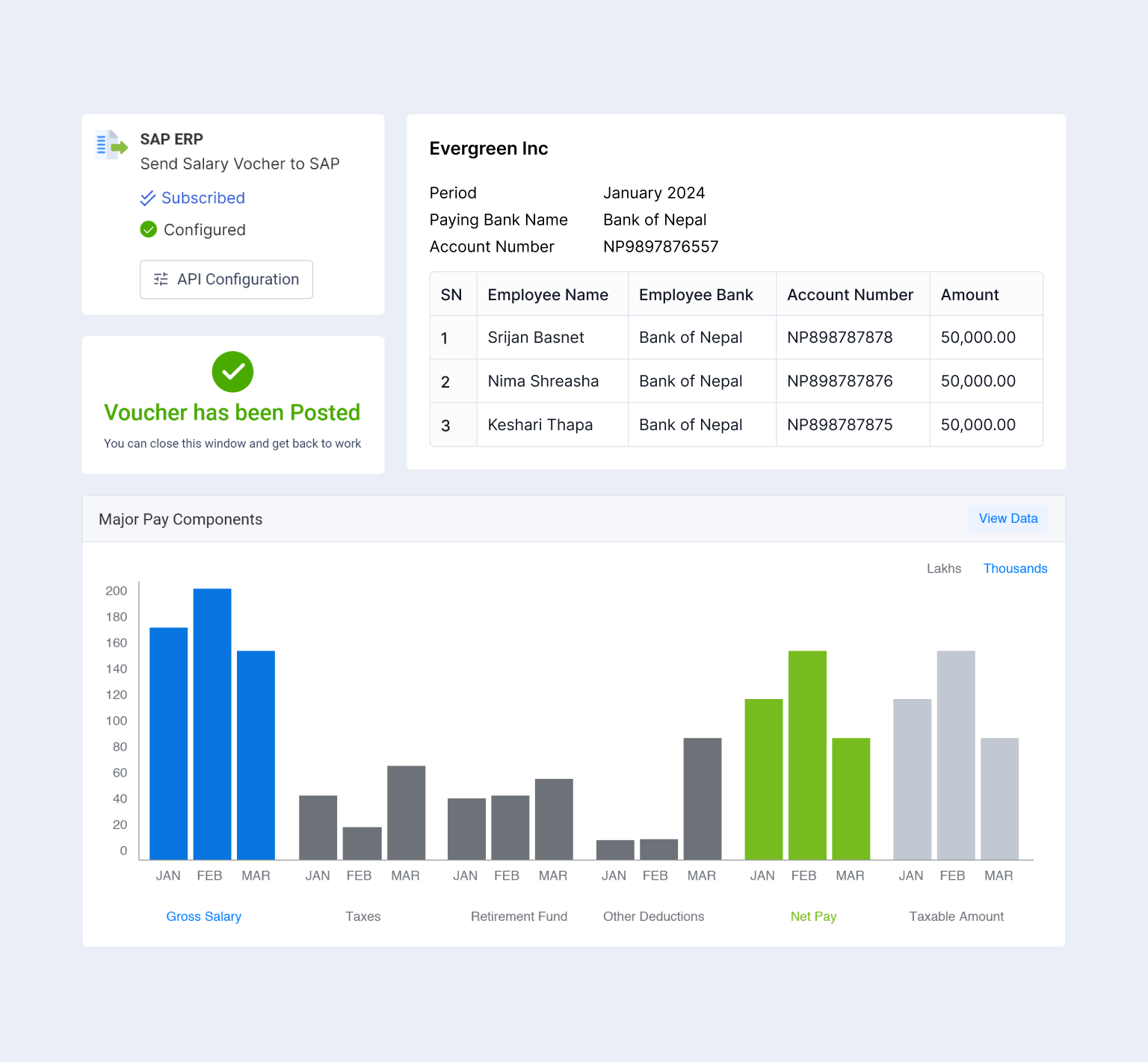 RigoHR - Best Payroll Software in Nepal