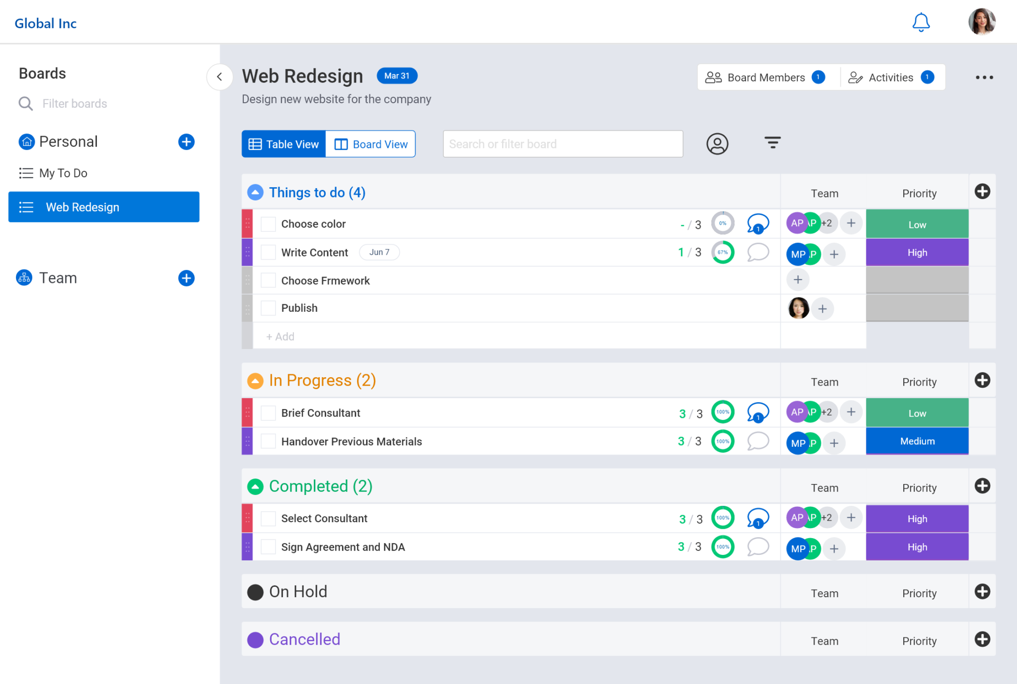 RigoHR - Tasks Management
